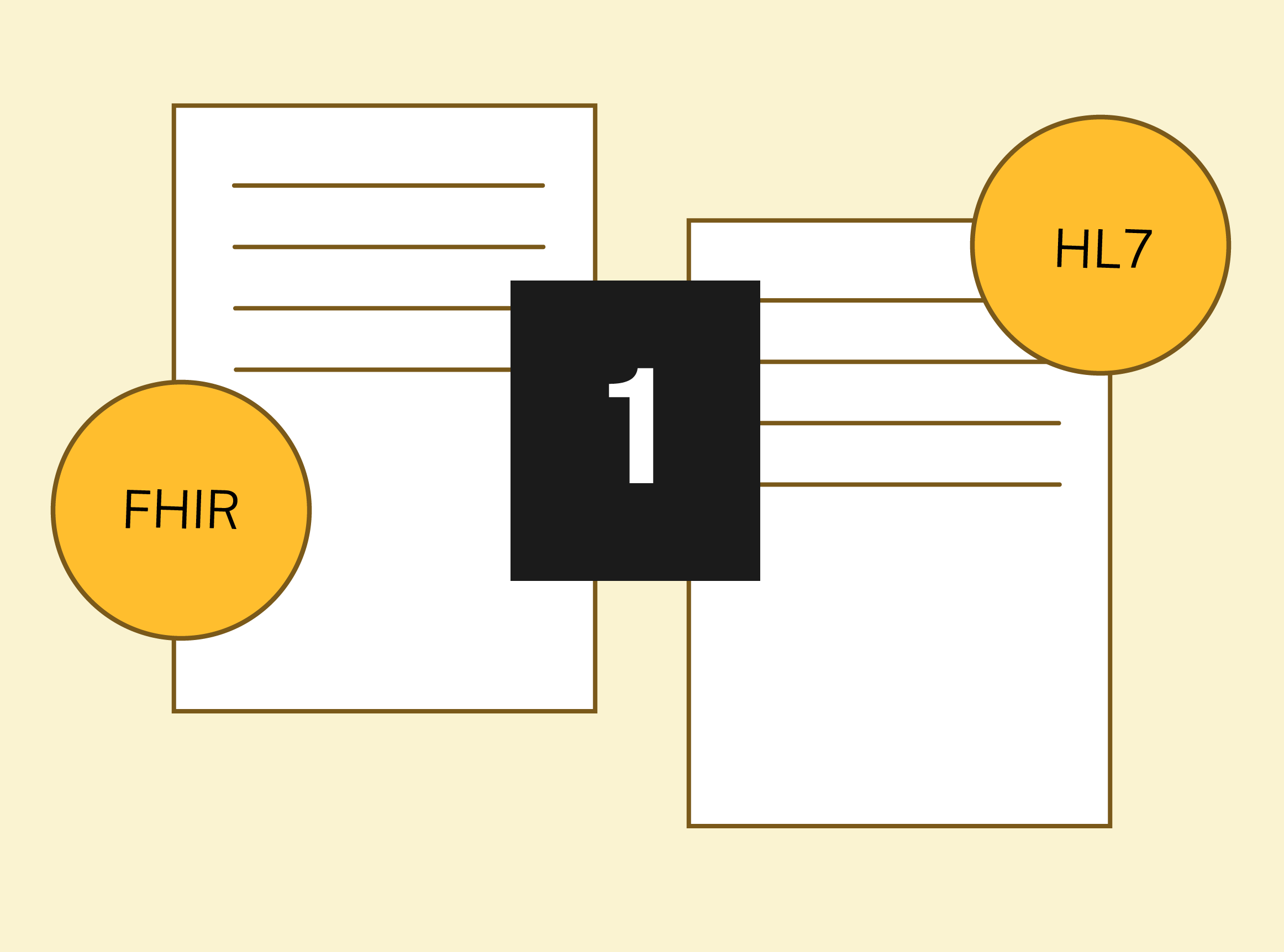 ReportStream - CDC's free, interoperable data transfer platform