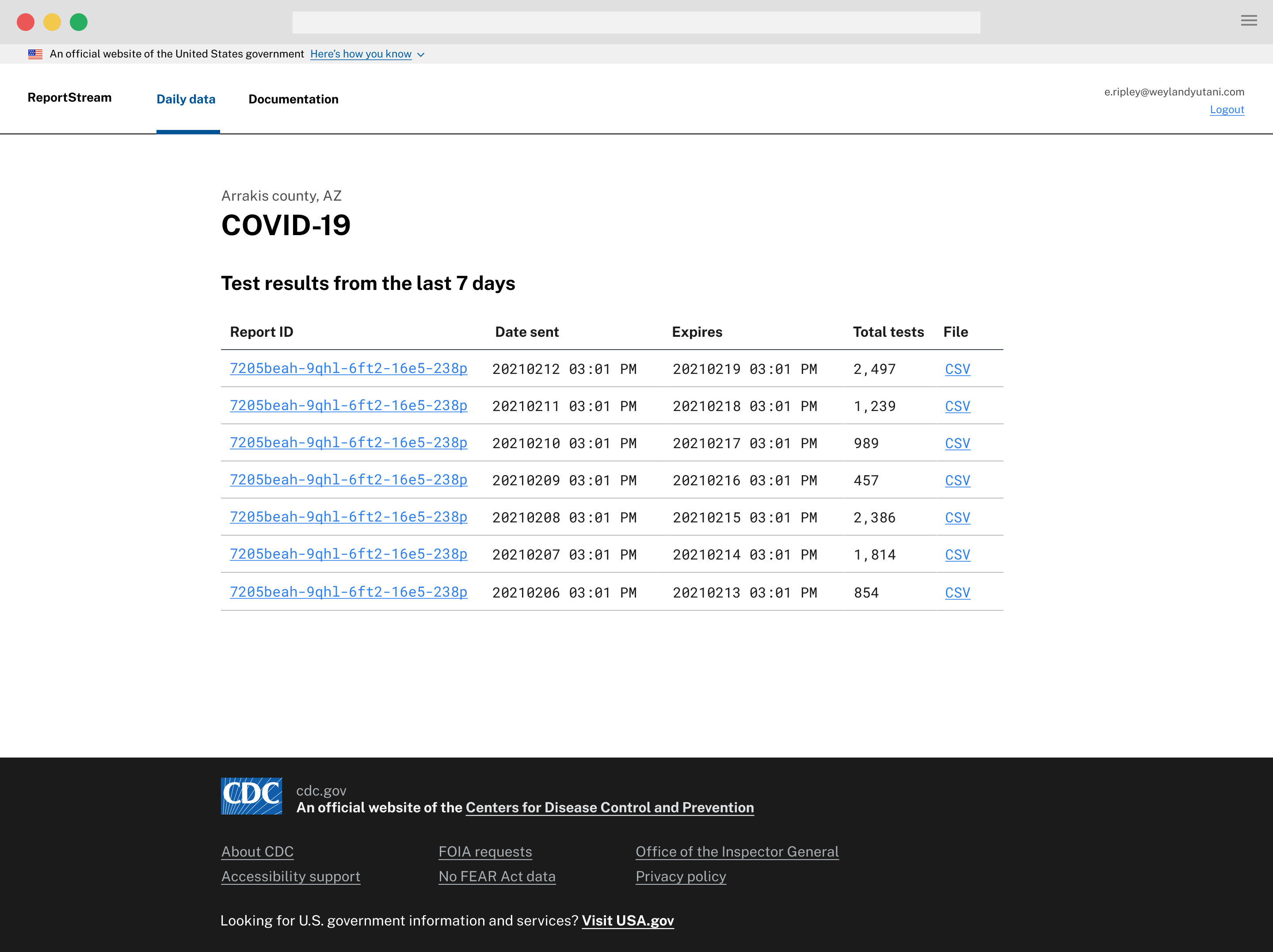 CDC Prime ReportStream
